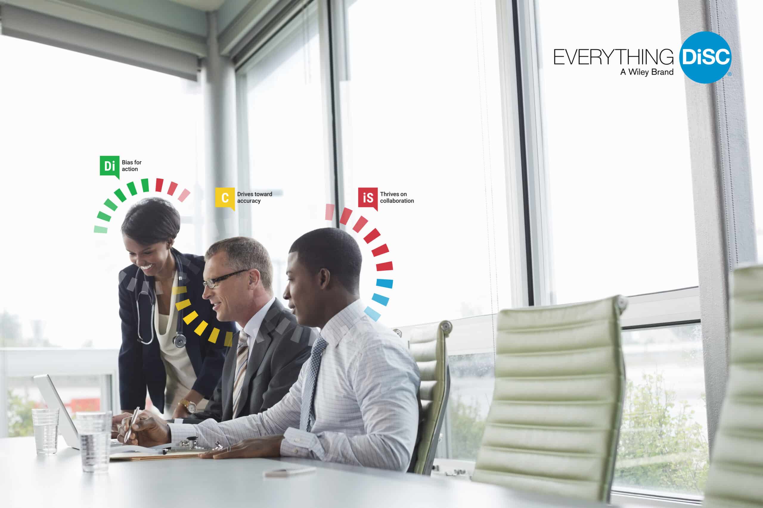 Everything DiSC Management Profile - Keldar Leadership